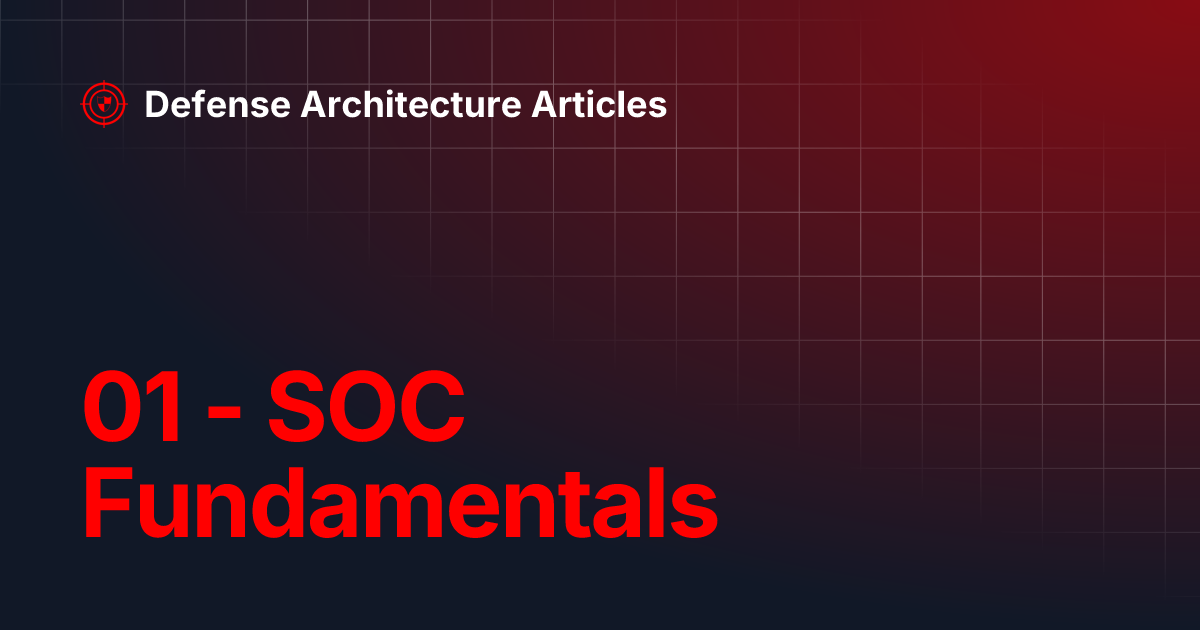01 - SOC Fundamentals | Defense Architecture Articles